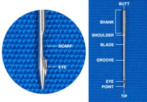 Everything you need to know about needles for your sewing machine – Sew ...